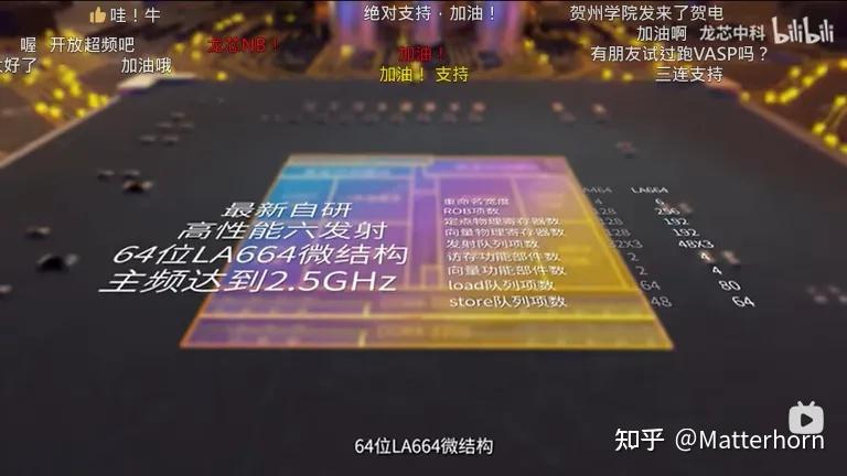 龙芯3A6000（LA664）微架构评测 - 知乎