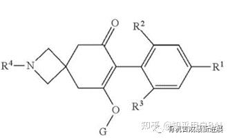 跟踪与metproxybicyclone相关的关联专利：重点看巨头们怎么维护和发展自己的结构 - 知乎
