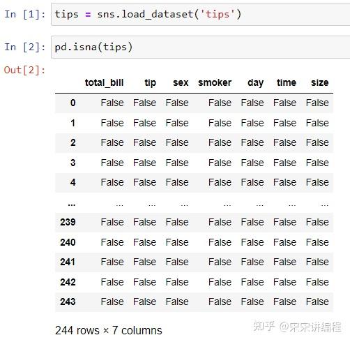 推荐5个好用到爆的Jupyter Notebook插件，让你效率飞起！ - 知乎