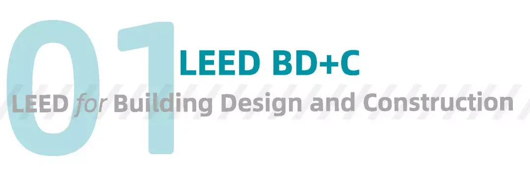 从 1 到 100 掌握 LEED【LEED 硬核拆解】史上最全！ - 知乎