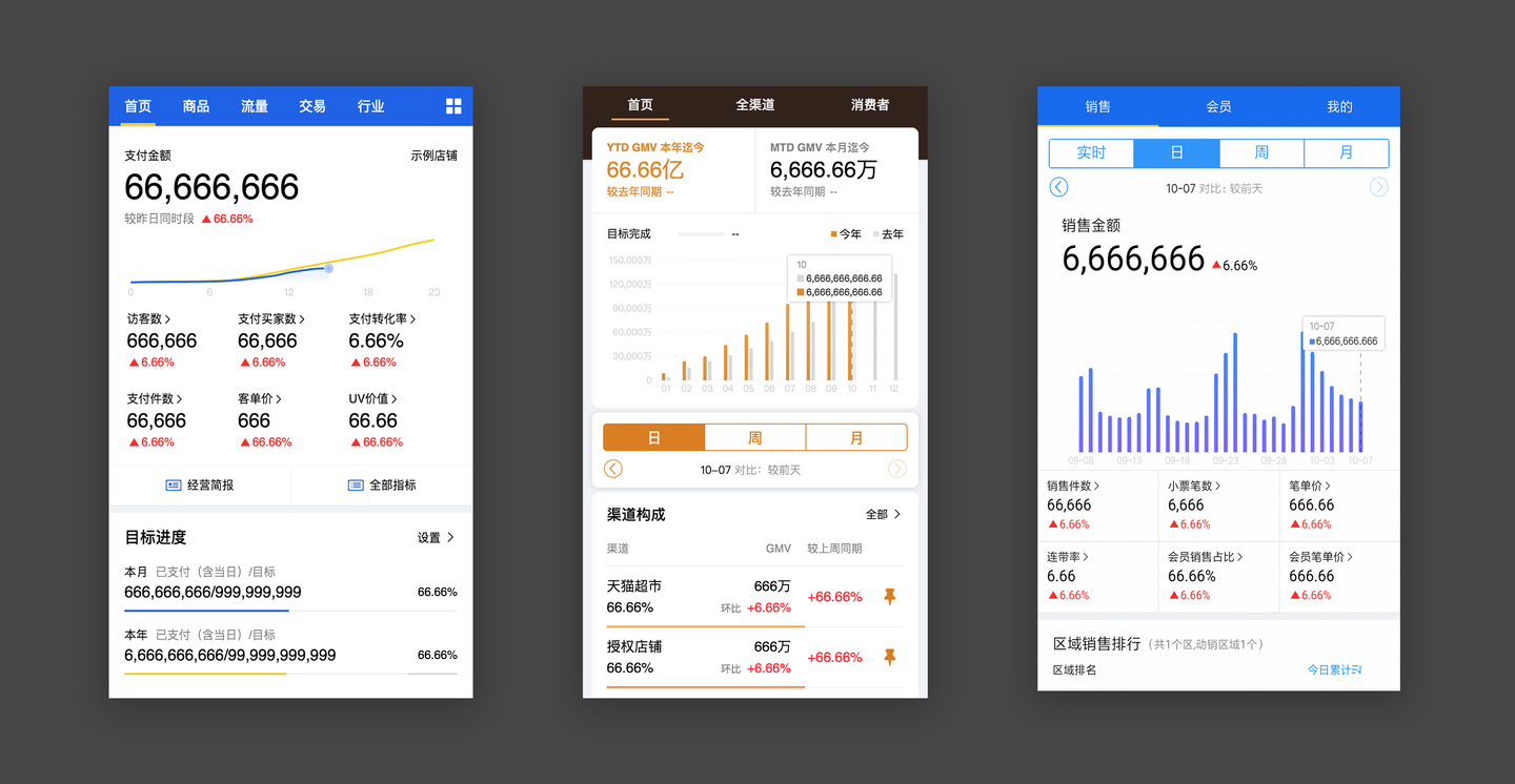 NG-ZORRO-MOBILE（Ant Design Mobile of Angular）正式发布 - 知乎