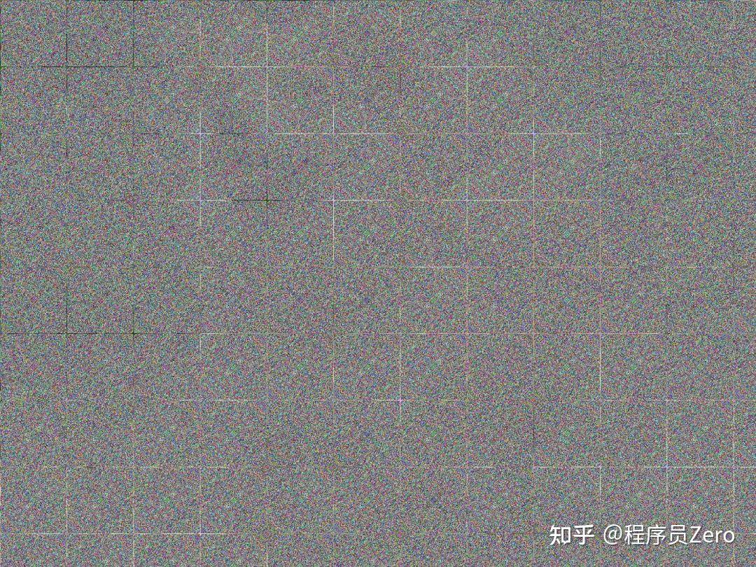 万能的python 简单有趣的图片加密 知乎 