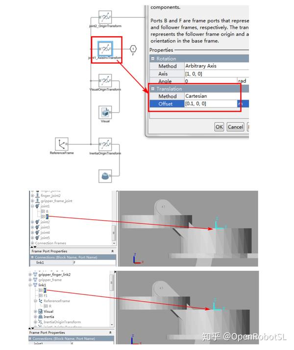 你没见过的思路理解URDF建模与Simscape建模笔记 - 知乎