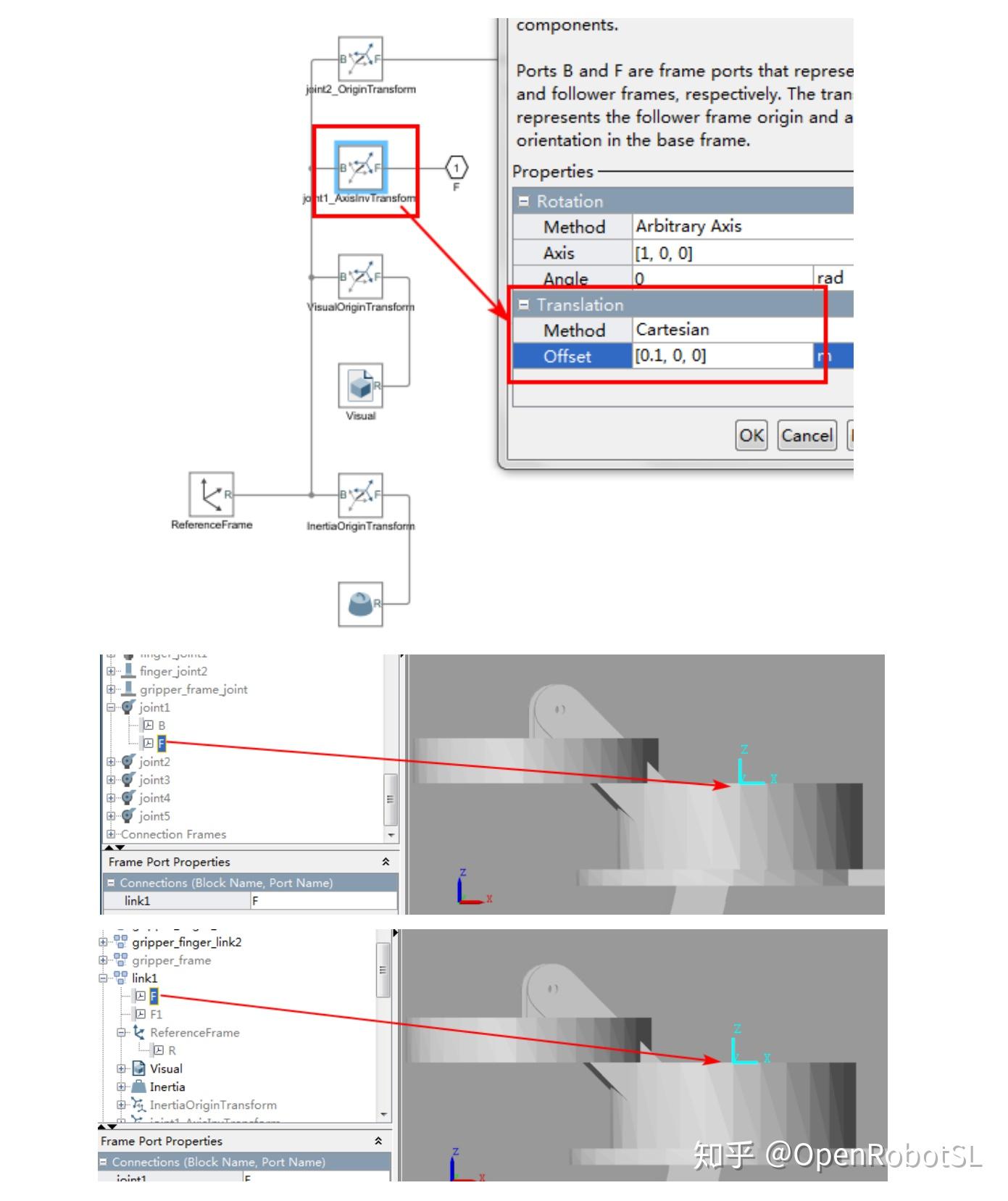 你没见过的思路理解URDF建模与Simscape建模笔记 - 知乎