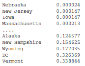 【快Python】#10：使用Dask分析大数据 - 知乎