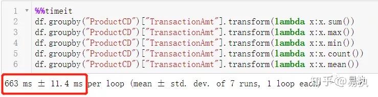 提速百倍的Pandas性能优化方法，让你的Pandas飞起来！ - 知乎