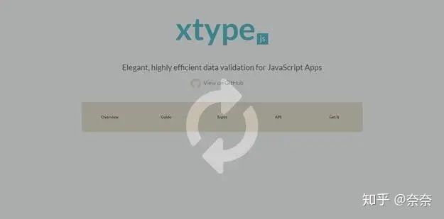15个非常实用的JavaScript表单验证库 - 知乎