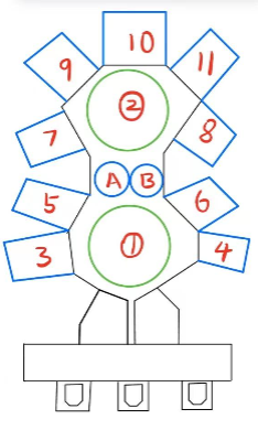 PVD Tool introduction - 知乎
