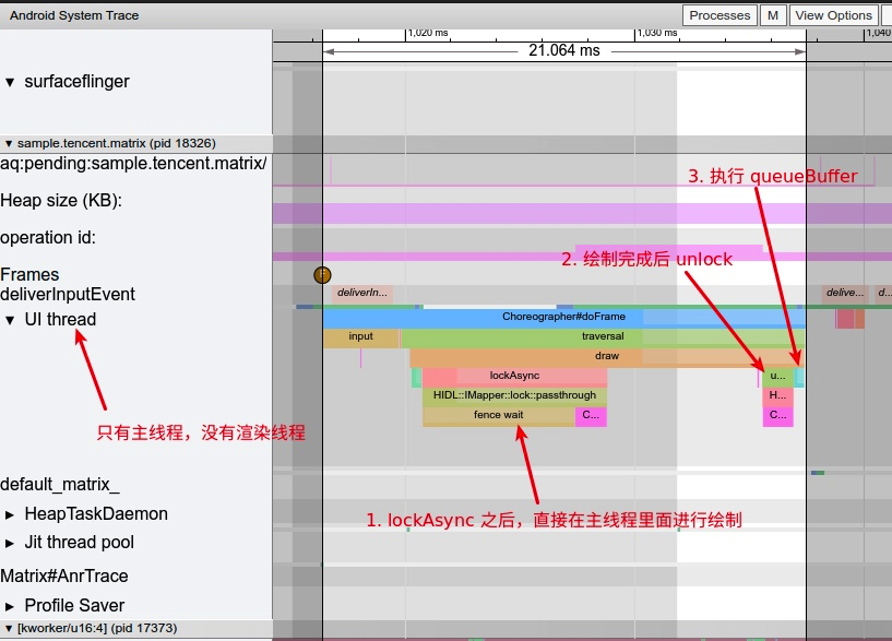 Android Systrace 基础知识(9)-MainThread 和 RenderThread - 知乎