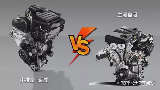 车叔讲堂：为什么大家买车都选择1.6L？1.6L和1.6T有啥区别？ - 知乎