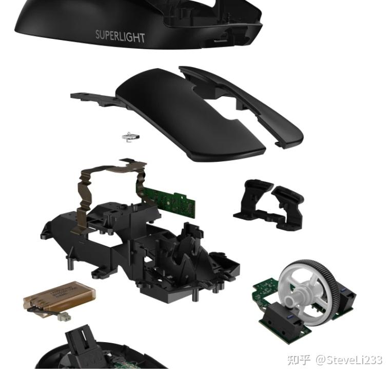 Logitech GPX评测和心得 - 知乎