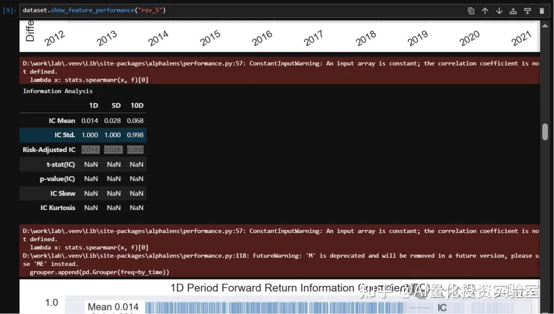 年化50.1%，回撤23%|从数据加载，因子分析到lightGBM因子合成，智能策略开发全流程（附python代码下载） - 知乎