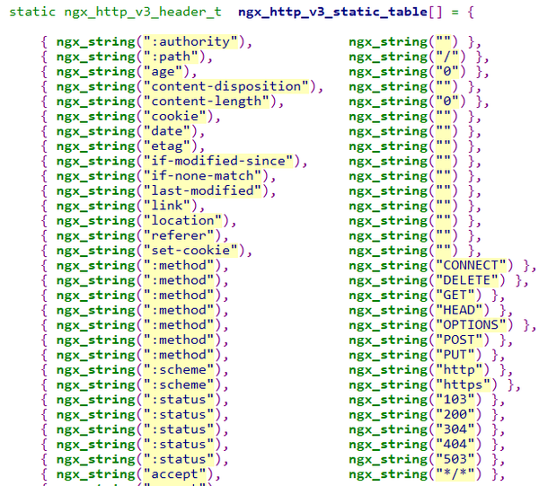 深入剖析HTTP3协议 - 知乎