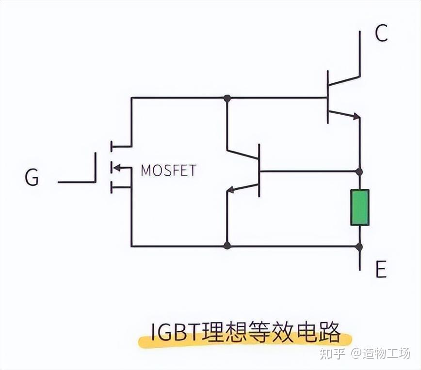 干货 | 详解MOS管和IGBT的区别 - 知乎