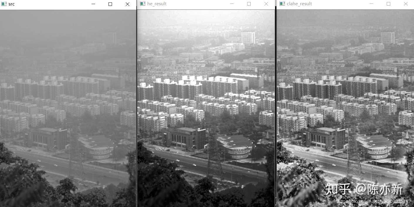 【图像增强】CLAHE 限制对比度自适应直方图均衡化 - 知乎