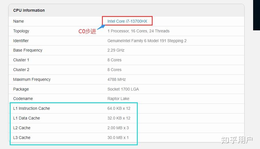 为什么i7-13700HX被称为是马甲13代HX处理器？ - 知乎