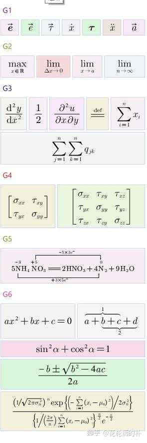 科研画图软件AxGraph 公式软件AxMath - 知乎