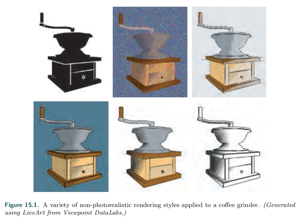 十五.NPR（Non-Photorealistic Rendering) 非真实感渲染 - 知乎