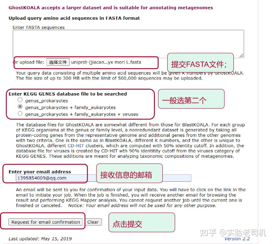 做完蛋白质谱后的KEGG、GO分析 - 知乎
