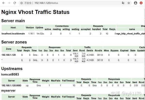 自学搭建Prometheus+grafana监控系统 - 知乎