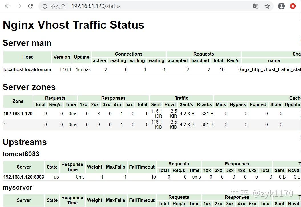 自学搭建Prometheus+grafana监控系统 - 知乎