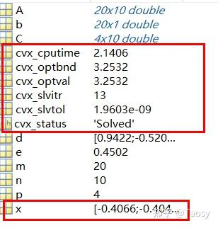 【3.1.6 CVX工具箱求解凸优化问题】Matlab求解凸优化问题 - 知乎