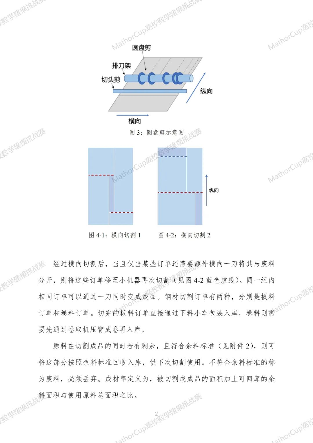 【往届赛题】2021年MathorCup高校数学建模挑战赛赛题汇总 - 知乎