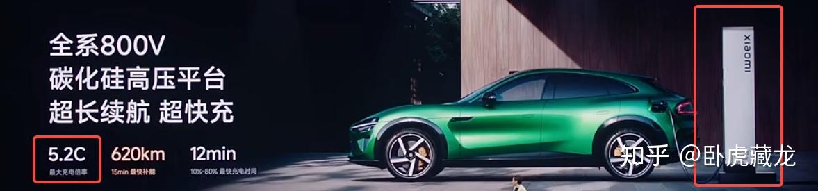 小米YU7 Max：5.2C最大充电倍率的麒麟电池设计方案 - 知乎