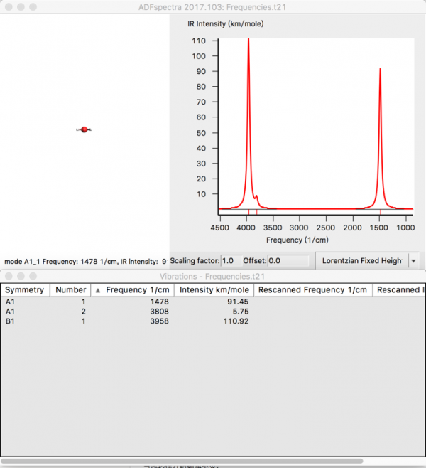 ADF教程：计算分子的频率、红外、零点能、转动能级、转动惯量 - 知乎