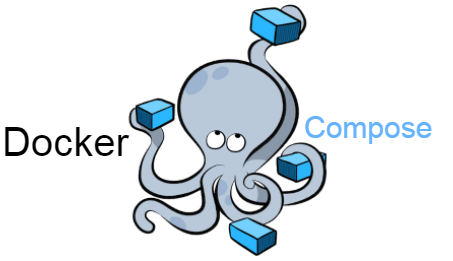 Docker Compose搭建LAMP环境 - 知乎