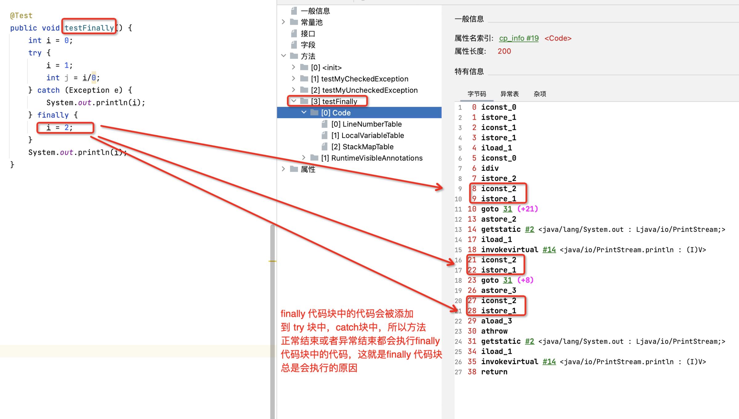 Java异常处理和最佳实践（含案例分析） - 知乎