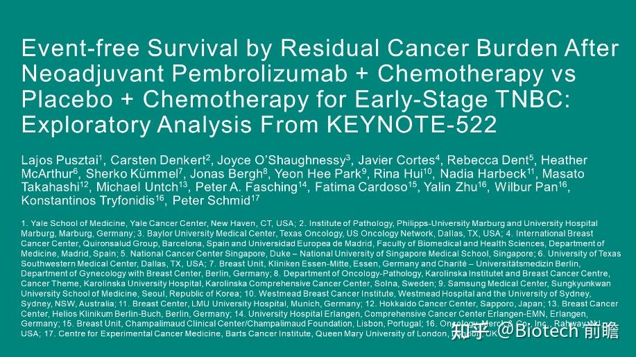 Cell丨解读乳腺癌症：从生物学到临床 - 知乎