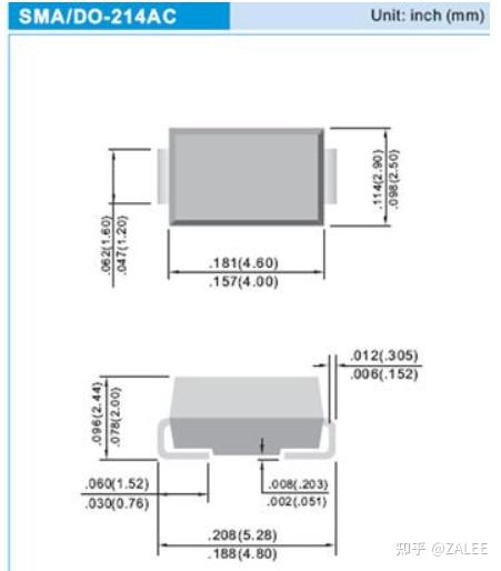 SOP SOT SOD DO 封装区别 20210520 - 知乎