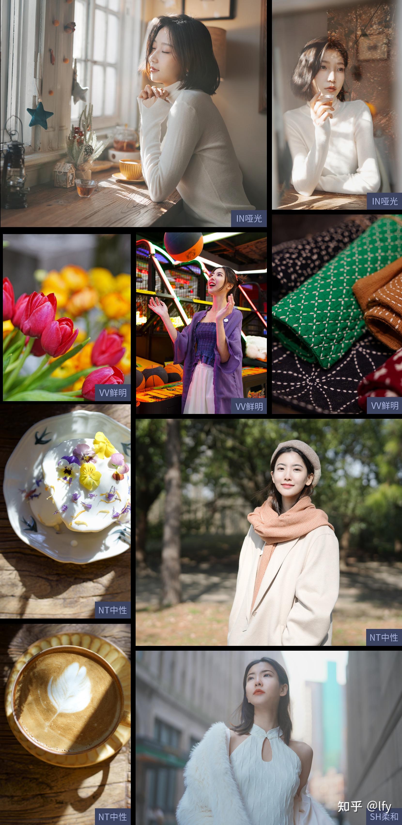 2023年4月了，是选索尼A7R4还是A7M4？ - 知乎