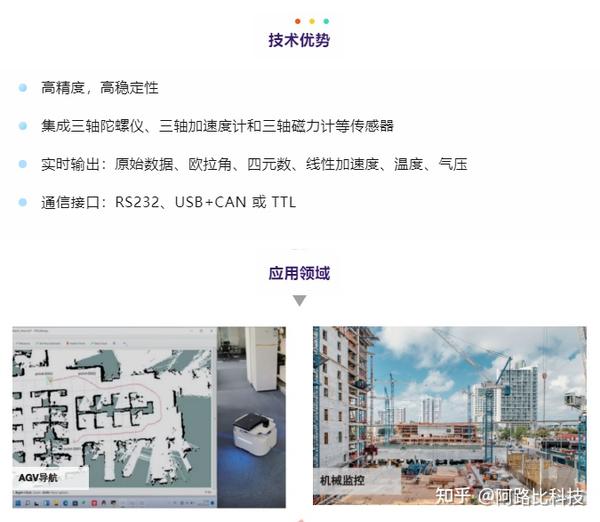 IMU-9轴姿态传感器LPMS-AL3系列 - 知乎