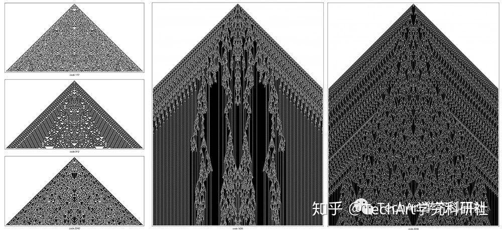 学术干货 | Conway’s Game of Life 生命游戏的建筑设计应用 - 知乎