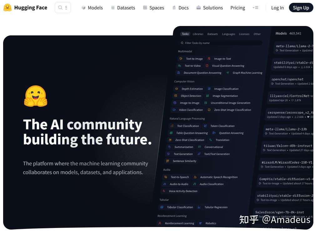 Hugging Face介绍 - 知乎