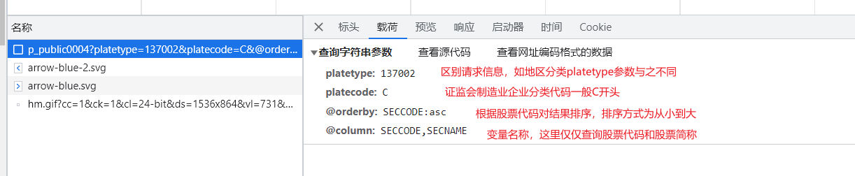 如何用PYTHON爬到巨潮资讯里几个上市公司的年度报告？ - 知乎