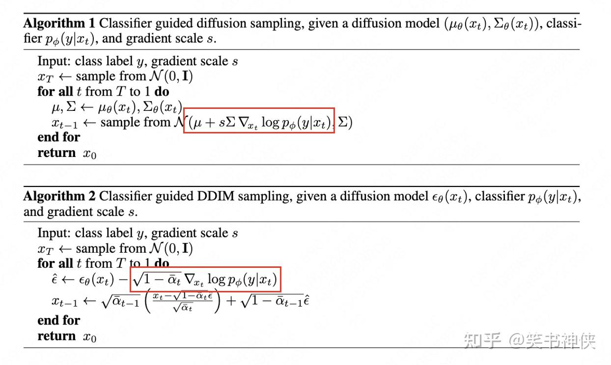 通俗理解Classifier Guidance 和 Classifier-Free Guidance 的扩散模型 - 知乎