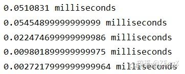 AcWing 算法基础课学习记录（Python，备战蓝桥杯）Day1 - Day30 - 知乎
