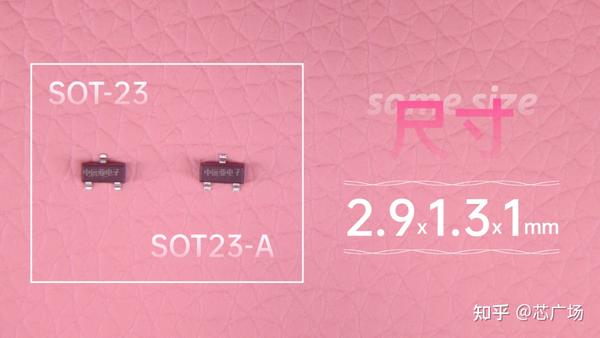三极管封装解惑之SOT-23、SOT-89、SOT-223有什么不同？实物相比，小白也能看懂！ - 知乎