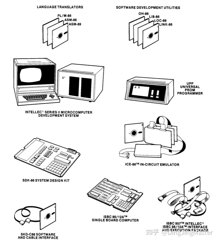 Intel 8086 CPU 介绍 - 知乎
