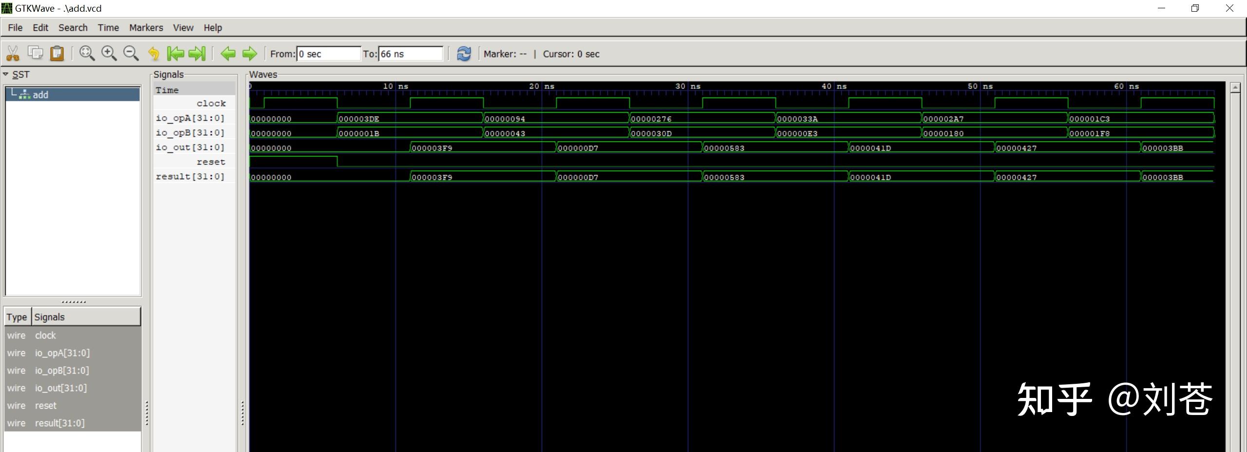 编写Chisel仿真文件生成波形数据 - 知乎