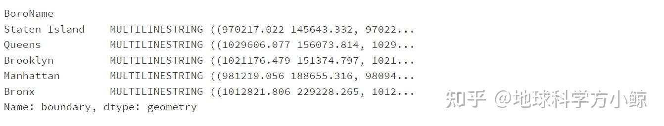 GeoPandas官方快速入门文档（中文翻译版） - 知乎