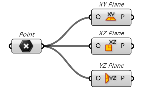 GH科普系列-14-vector系列3 - 知乎