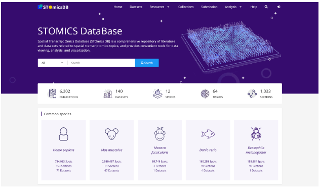 2023NAR数据库特刊：单细胞数据库合辑 - 知乎