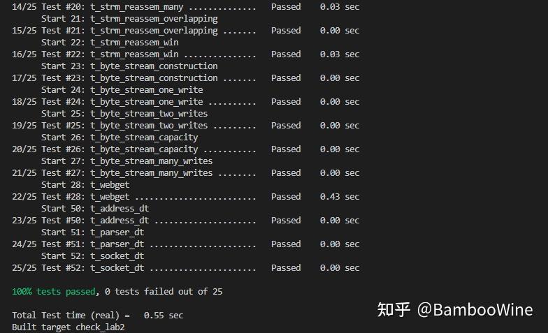 CS144 2021 完结 (详细解释整个框架) - 知乎