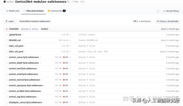 stable diffusion AI精准绘图——ControlNet控件的安装与使用 - 知乎