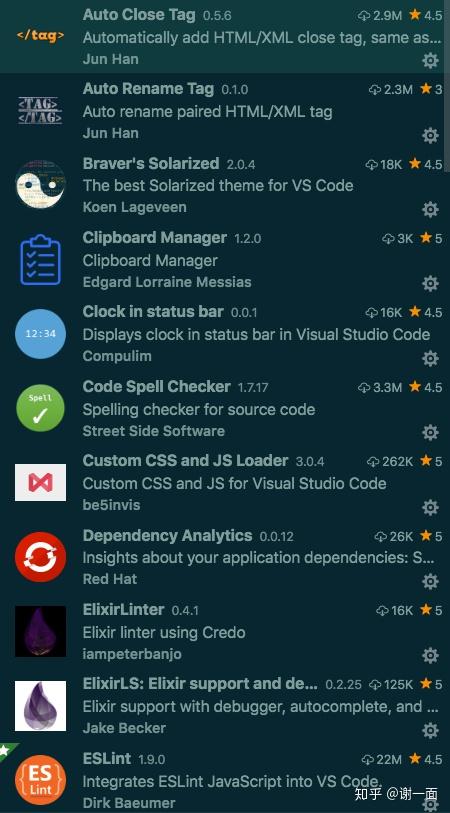 从 Emacs 和 Vim 到 VSCode - 知乎