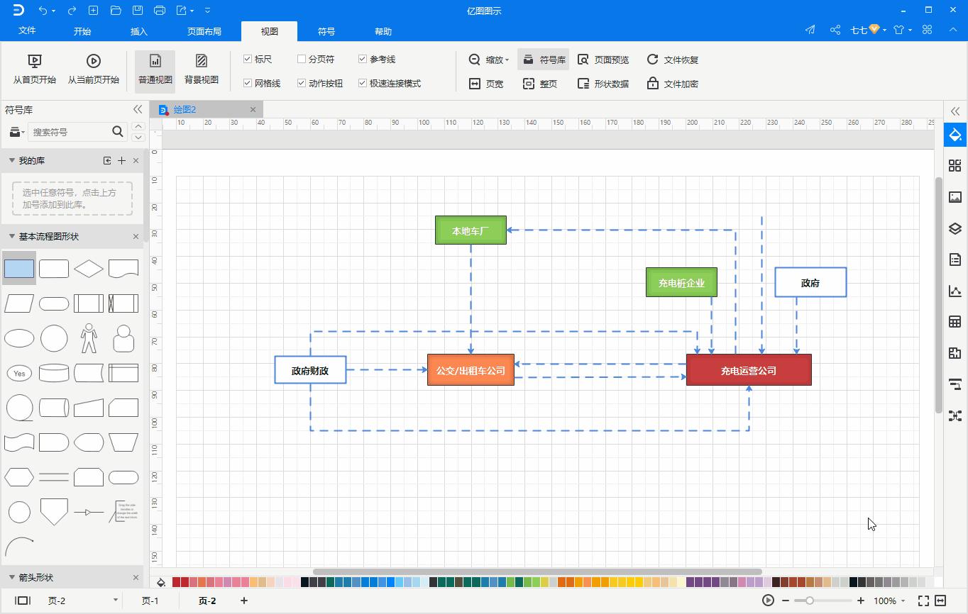 请问下这样的逻辑图是怎么画出来的？ - 知乎